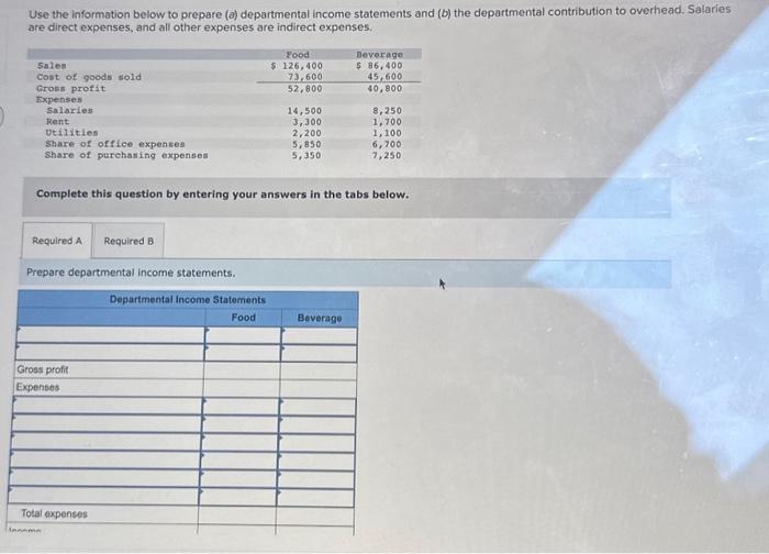 Use the information below to prepare (a) departmental | Chegg.com