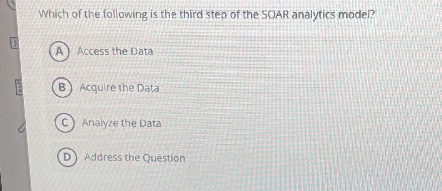 Which of the following is the third step of the SOAR | Chegg.com
