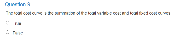 Solved Question 9:The total cost curve is the summation of | Chegg.com
