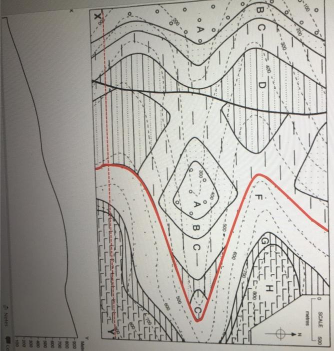 Solved 1. Outline the unconformity on the map tip: find the | Chegg.com