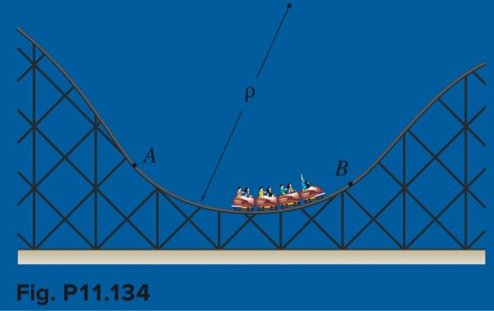 Solved Determine the maximum speed that the cars of the | Chegg.com
