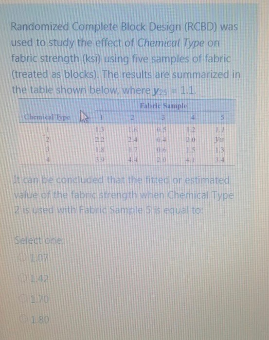 Solved Randomized Complete Block Design (RCBD) was used to | Chegg.com