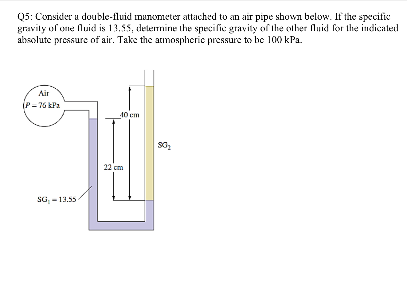 Solved Q5: Consider a double-fluid manometer attached to an | Chegg.com