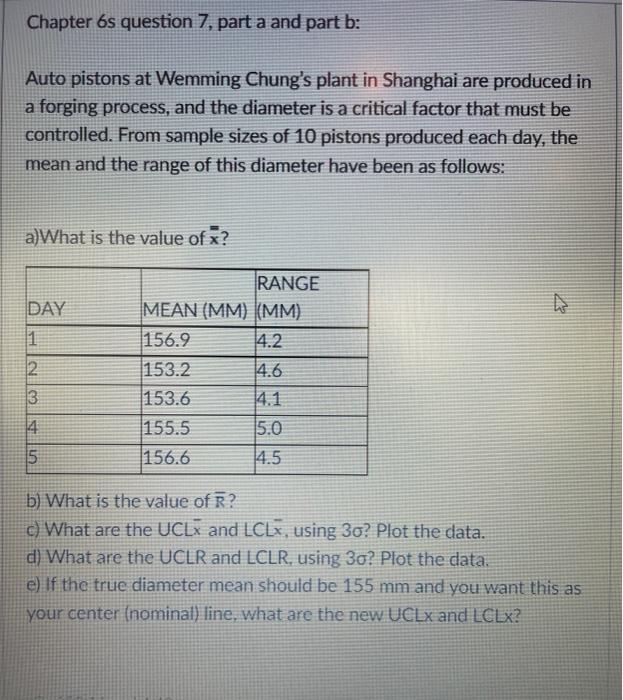 Solved Chapter 6s question 7, part a and part b: Auto | Chegg.com