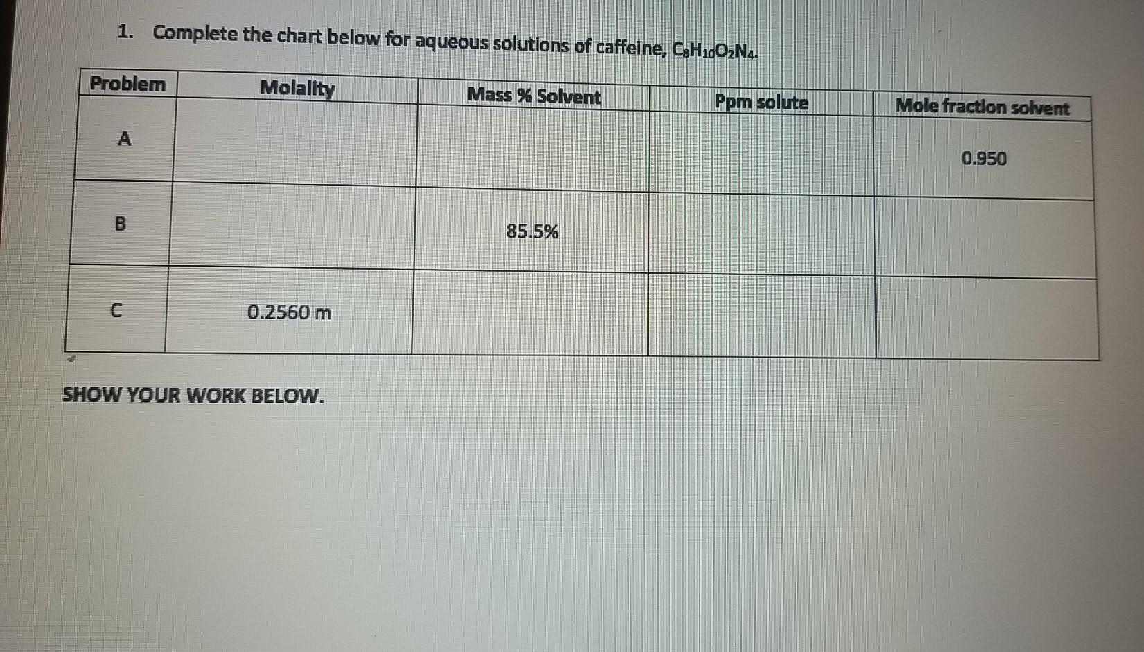 Solved 1. Complete the chart below for aqueous solutions of | Chegg.com