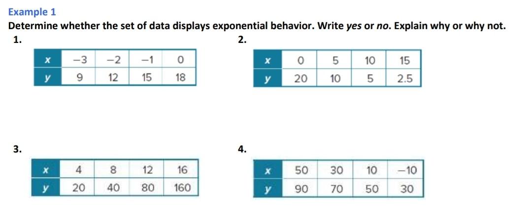 Solved Example 1 Determine whether the set of data displays | Chegg.com
