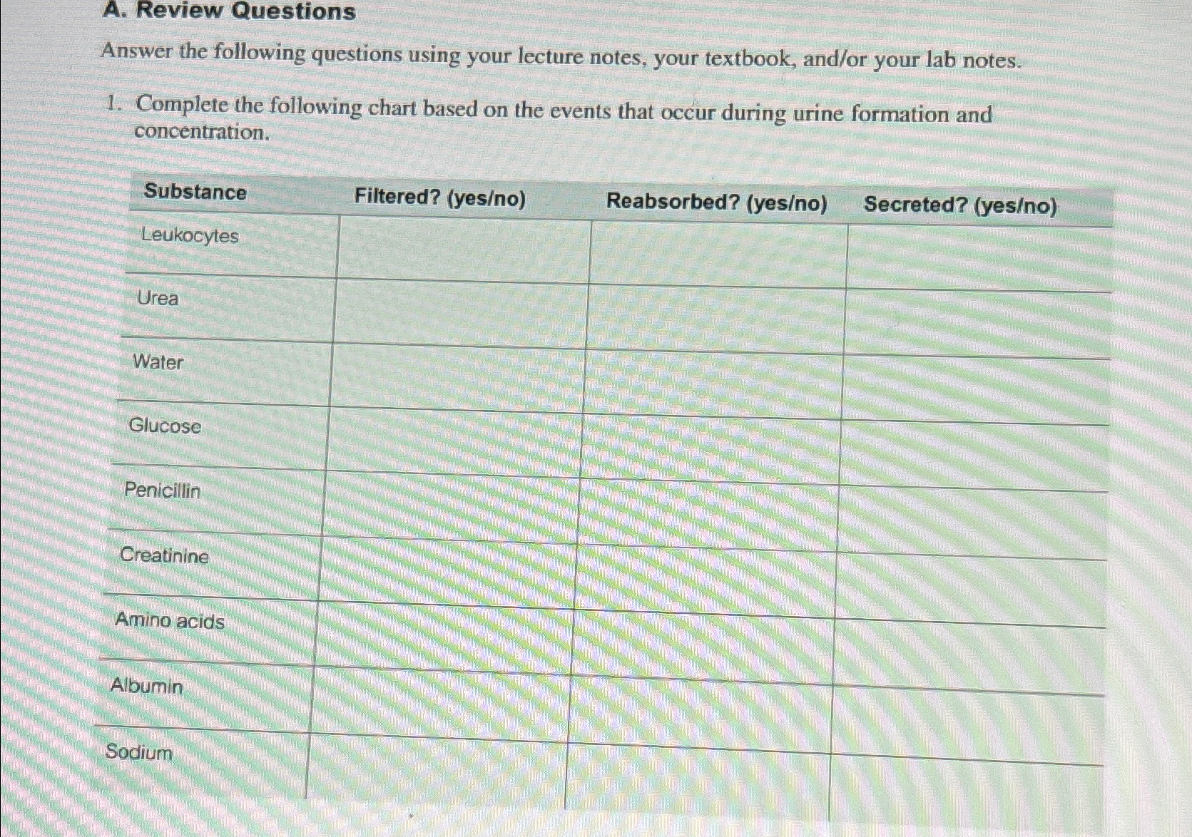 Solved A. ﻿Review QuestionsAnswer the following questions | Chegg.com
