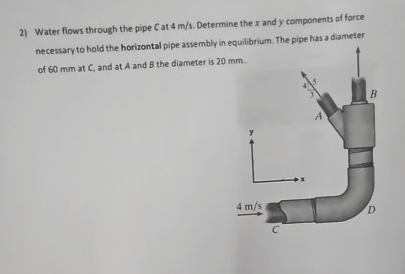 Solved Water flows through the pipe C ﻿at 4ms. ﻿Determine | Chegg.com