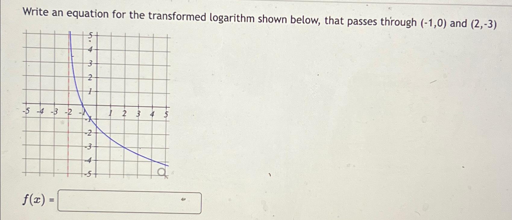 Solved Write an equation for the transformed logarithm shown | Chegg.com
