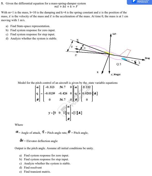 Solved mx¨+bx¨+k=F With m=1 is the mass, b=10 is the damping | Chegg.com