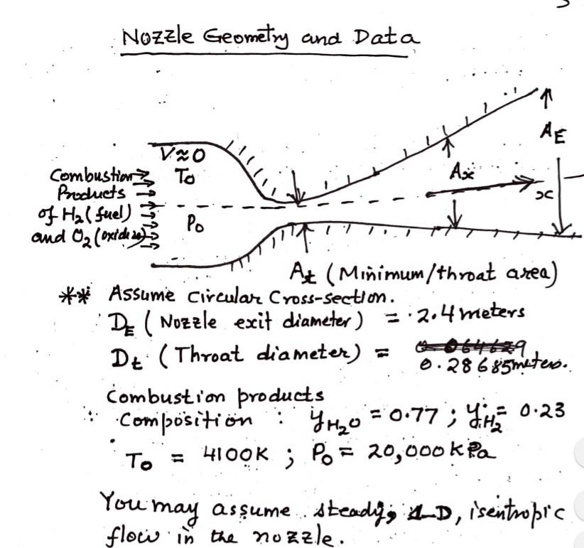 Solved For the given nozzle geometry, calculate flow | Chegg.com