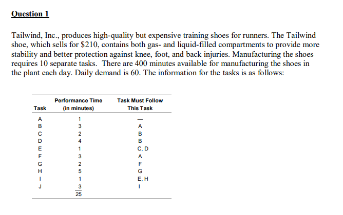 Solved Allocate the tasks to work stations taking into | Chegg.com