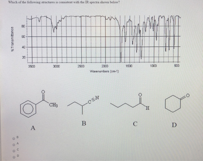 Solved Which of the following structures is consistent with | Chegg.com