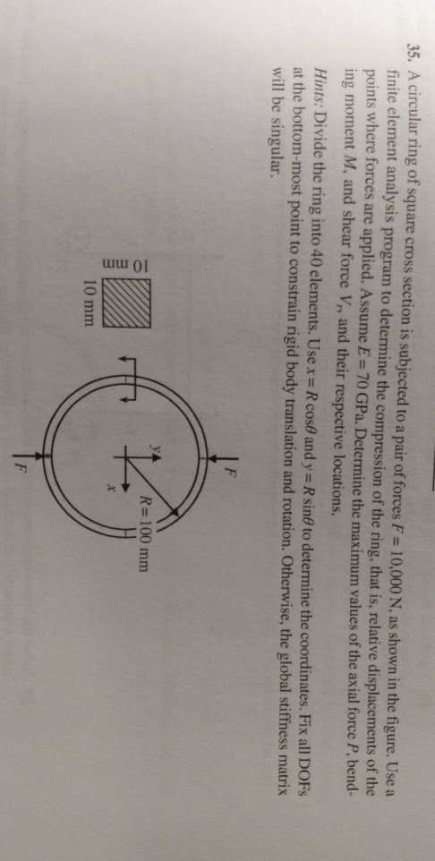 Solved 35. A circular ring of square cross section is | Chegg.com