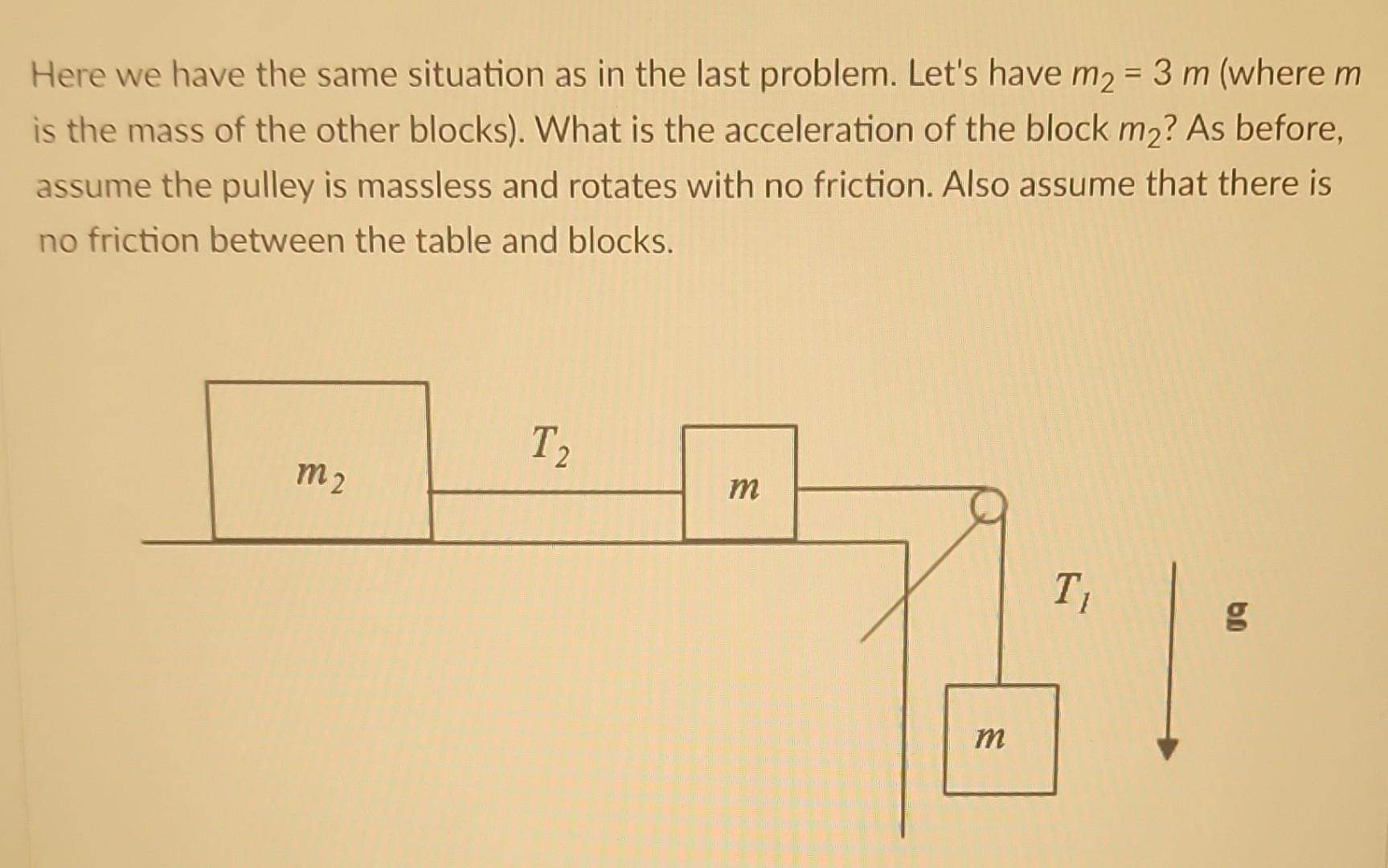 Solved Here we have the same situation as in the last | Chegg.com