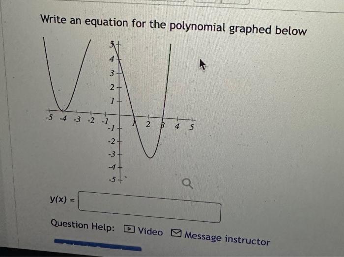Solved Write an equation for the polynomial graphed below | Chegg.com