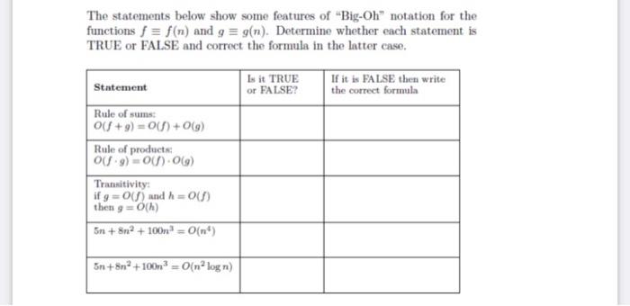 Solved The statements below show some features of Solved The statements below show some features of
