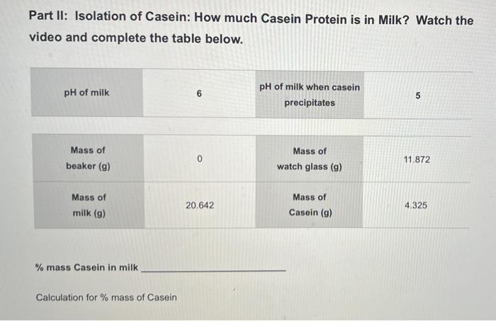 Solved Part II: Isolation of Casein: How much Casein Protein | Chegg.com
