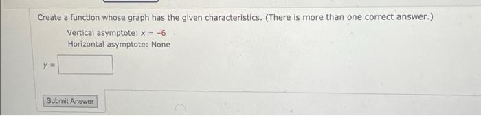 Create a function whose graph has the given | Chegg.com