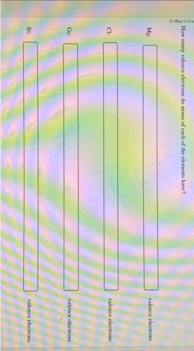 Solved How many valence electrons do atoms of each of the | Chegg.com