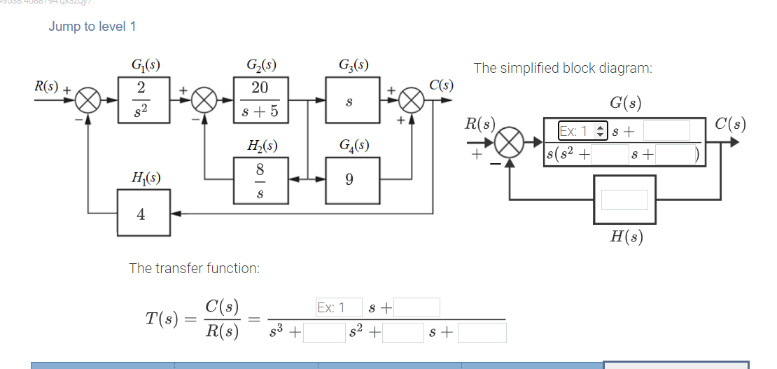 Solved Jump to level 1The simplified block diagram:The | Chegg.com