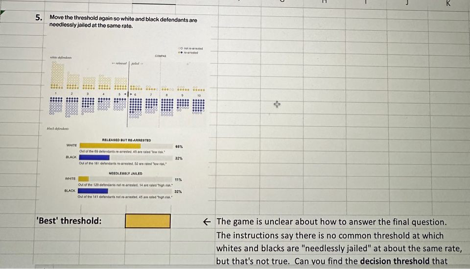 Solved Now move each threshold to see how it affects black | Chegg.com