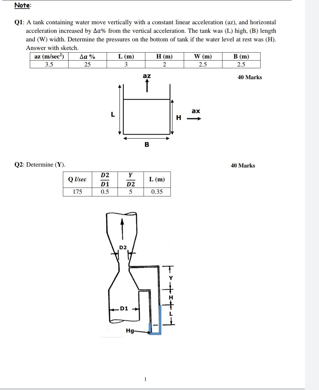 Solved Note: Q1: A tank containing water move vertically | Chegg.com
