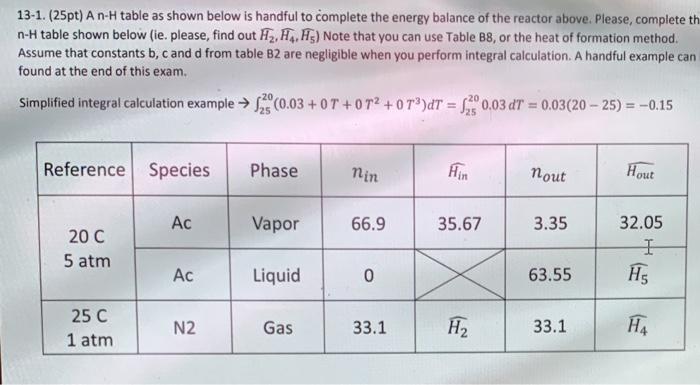 13-1. (25pt) A n-H table as shown below is handful to | Chegg.com