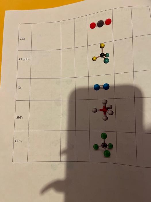 Solved Formula Lewis Structure 3D Drawing Molecular Molecule | Chegg.com