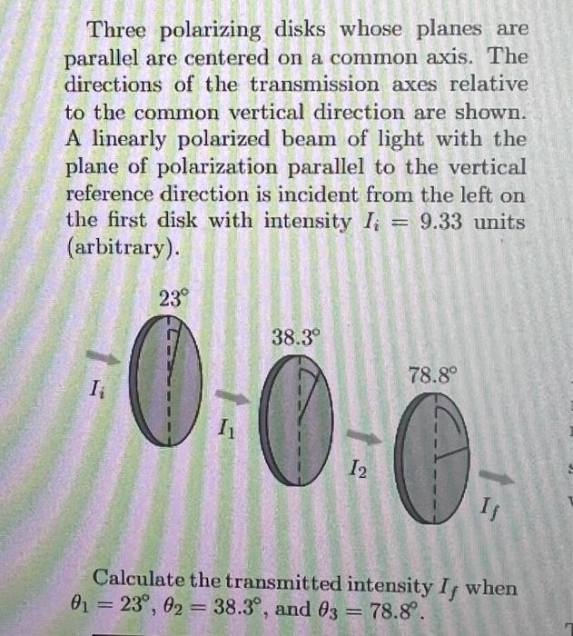 Solved Three polarizing disks whose planes are parallel are | Chegg.com