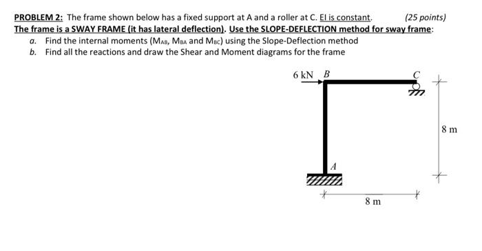 Solved PROBLEM 2: The frame shown below has a fixed support | Chegg.com
