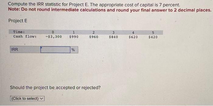 Solved Compute the IRR statistic for Project E. The | Chegg.com