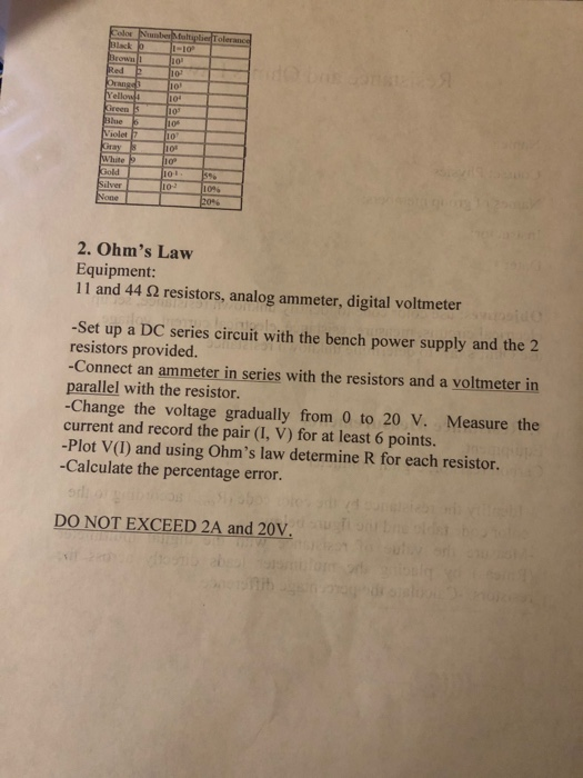 Solved Calculations and Conclusion: Ohm's Law Lab Report | Chegg.com