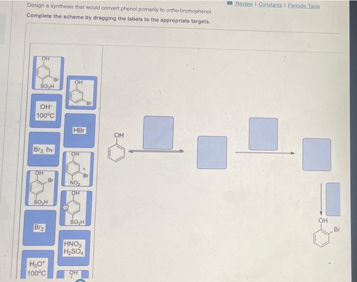 Review l Constants Periodic Table Design a synthesis | Chegg.com
