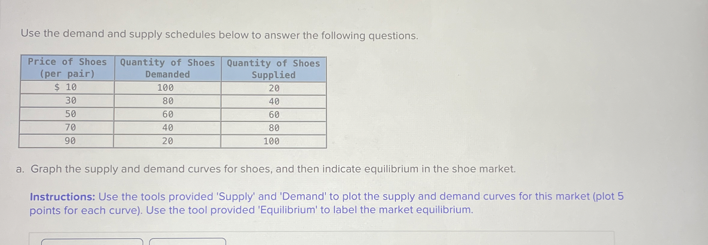 Solved Use the demand and supply schedules below to answer | Chegg.com
