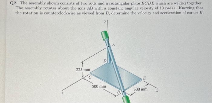 Solved Q2. The assembly shown consists of two rods and a | Chegg.com