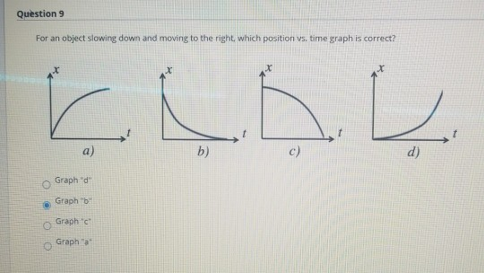 Solved Question 9 For an object slowing down and moving to | Chegg.com