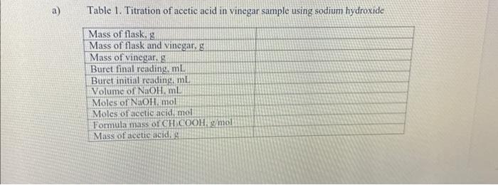 Table 1. Titration of acetic acid in vinegar sample | Chegg.com