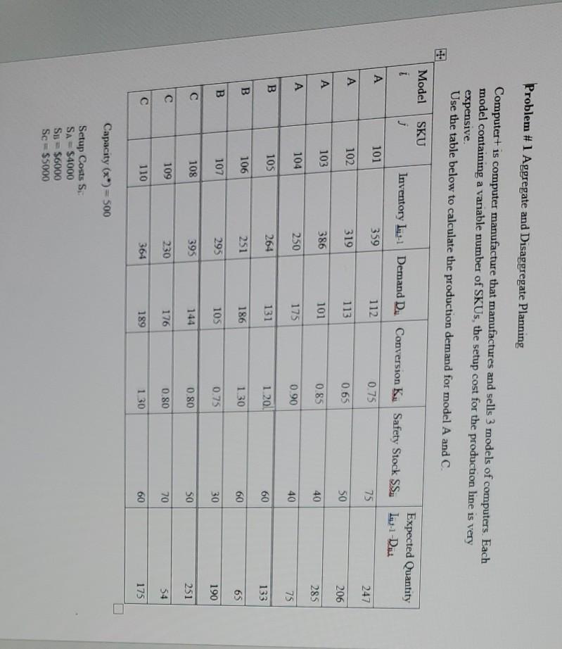 Problem # 1 Aggregate and Disaggregate Planning | Chegg.com
