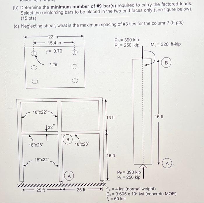 Solved Design a 16−ft tall rectangular tied column A−B in a | Chegg.com