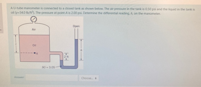 Solved A U-tube manometer is connected to a closed tank as | Chegg.com