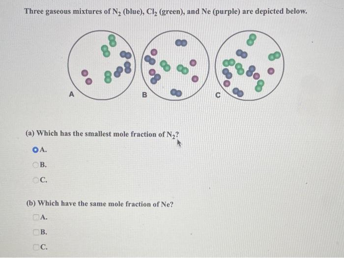 Solved Three gaseous mixtures of N2 (blue), Cl2 (green), and | Chegg.com