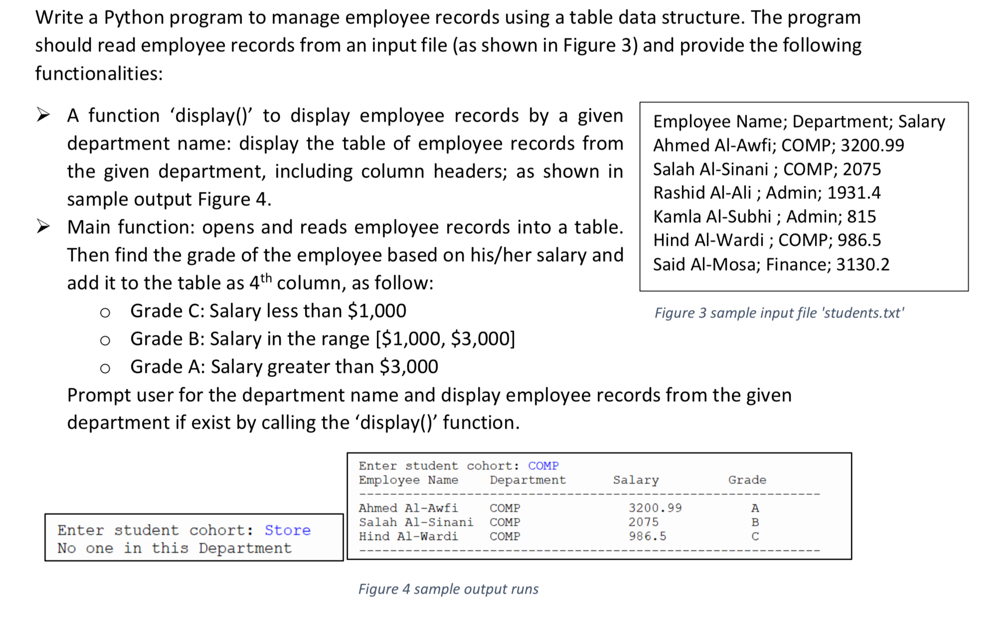 Solved Write a Python program to manage employee records | Chegg.com