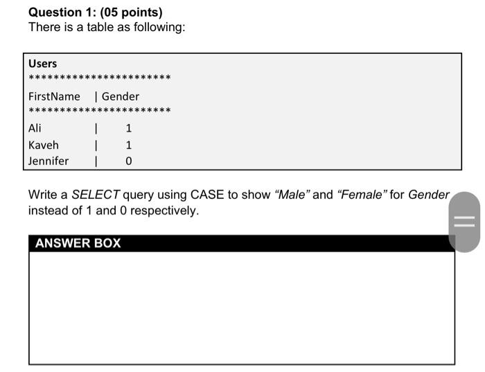 Solved Question 1: ( 05 points) There is a table as | Chegg.com