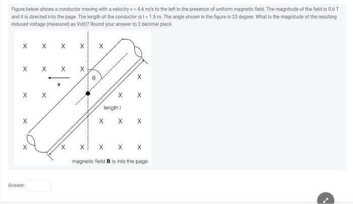 Solved Figure below shows a conductor moving with a velocity | Chegg.com