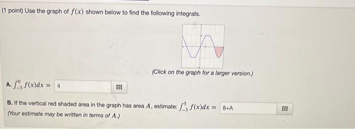 Solved (1 point) Use the graph of f(x) shown below to find | Chegg.com