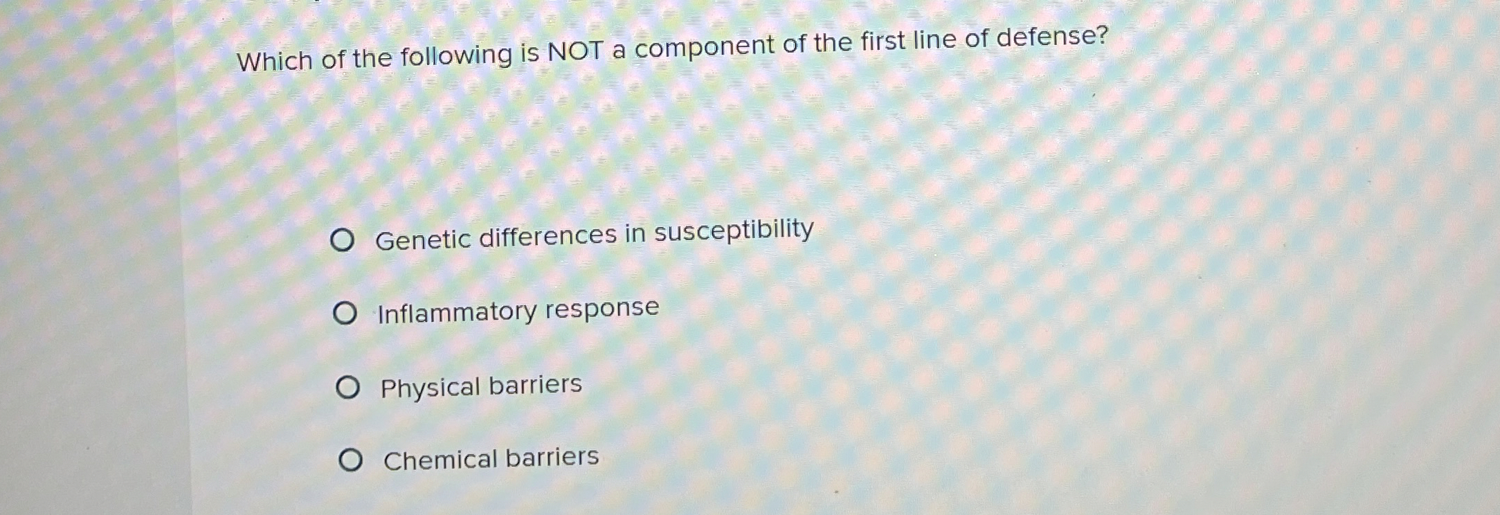 Which of the following is NOT a component of the | Chegg.com