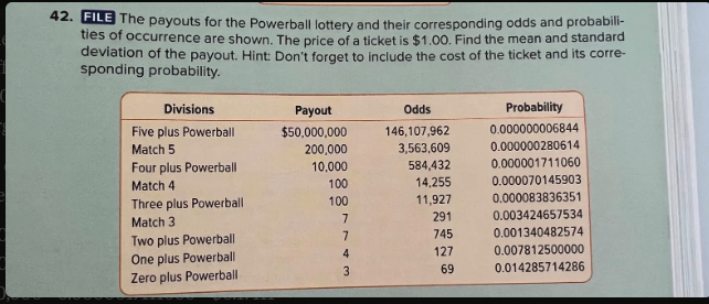 Solved FILE The payouts for the Powerball lottery and their | Chegg.com