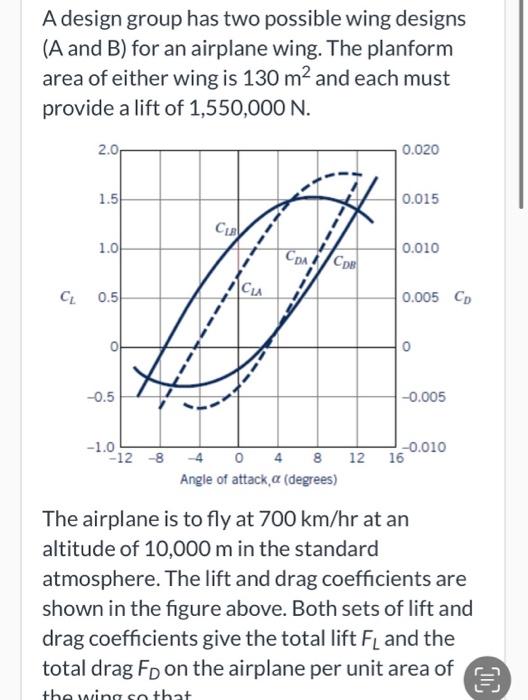 Solved A design group has two possible wing designs ( A and | Chegg.com