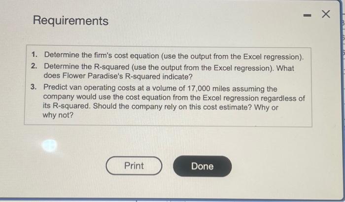 Solved Requirements 1. Determine the firm's cost equation | Chegg.com